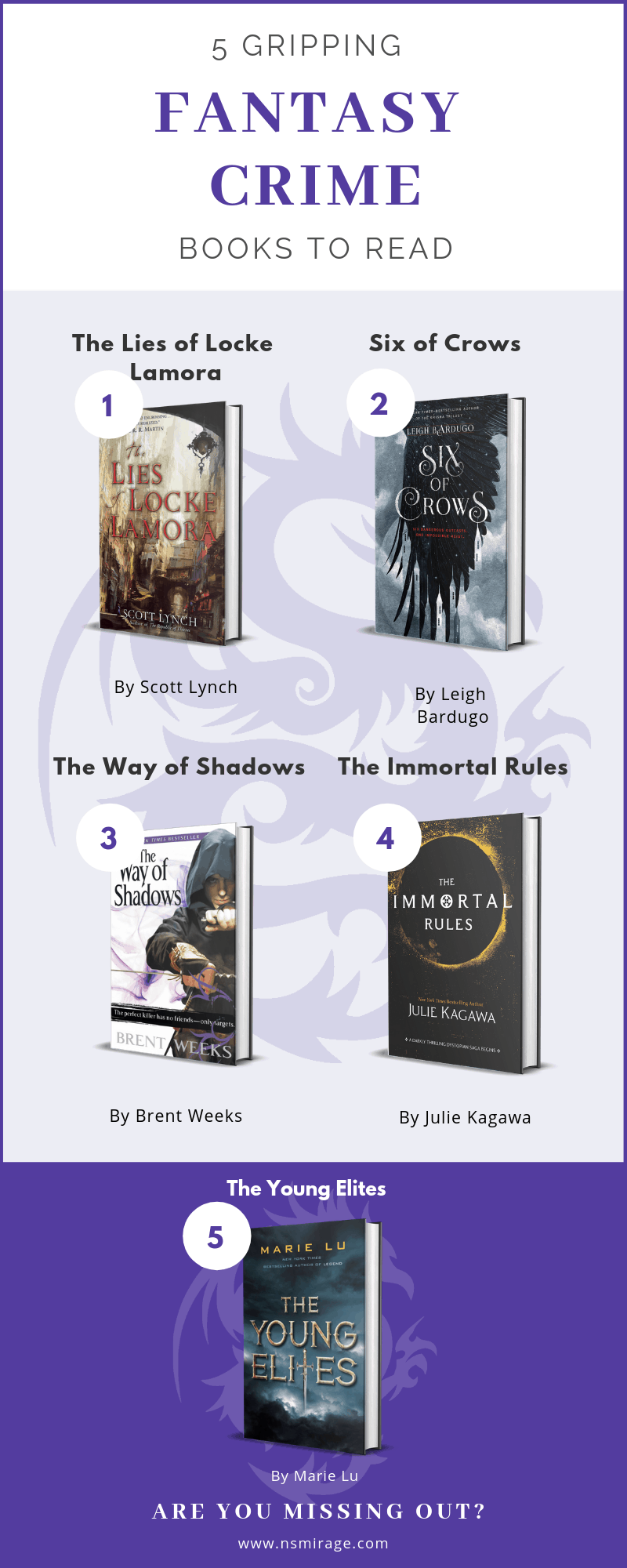 Infographic – 5 Gripping Fantasy Crime Books | N.S Mirage