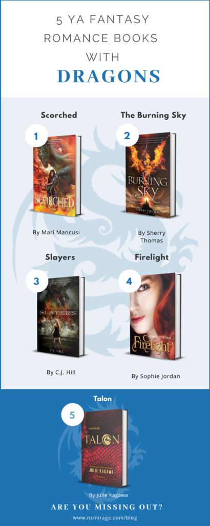 5 Alluring YA Fantasy Romance Books With Dragons – N. S. Mirage