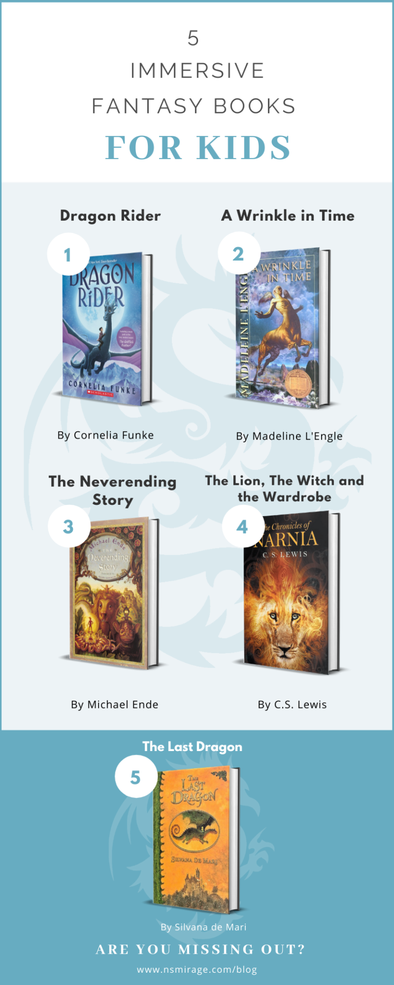 Infographic – 5 Immersive Fantasy Books for Kids to Read | N.S Mirage