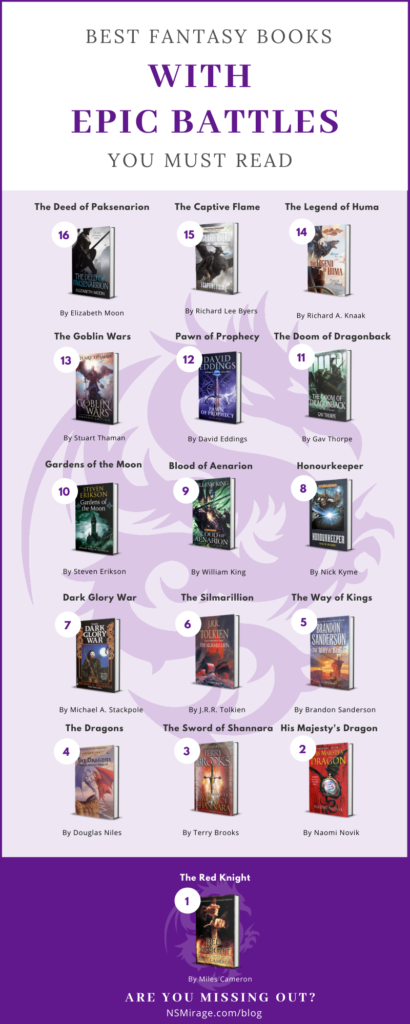 16 Best Fantasy Books With Epic Battles You Must Read – N. S. Mirage