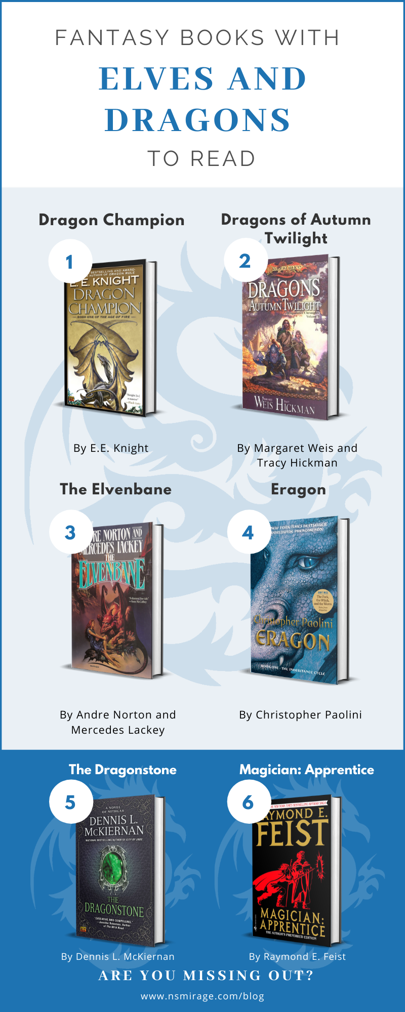 Infographic – Top Fantasy Books With Elves and Dragons | N.S Mirage