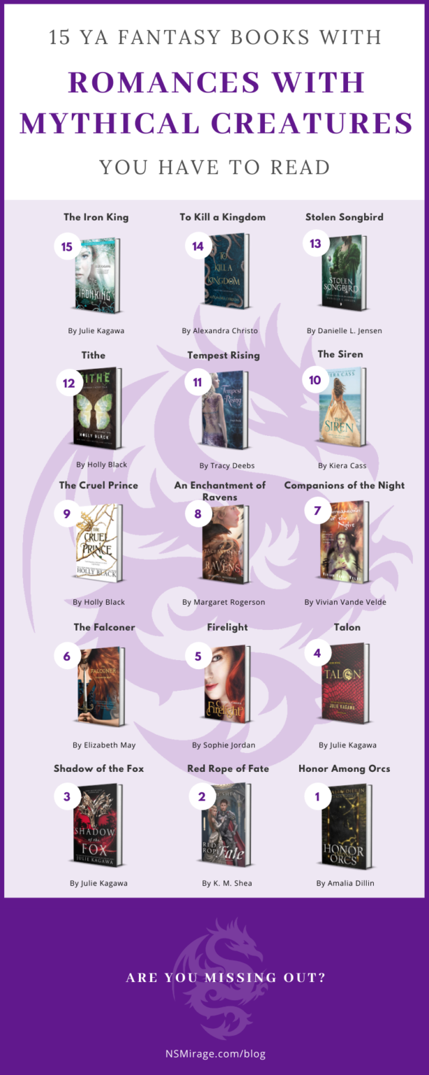 Infographic – Fantasy Books Featuring Romances With Mythical Creatures ...